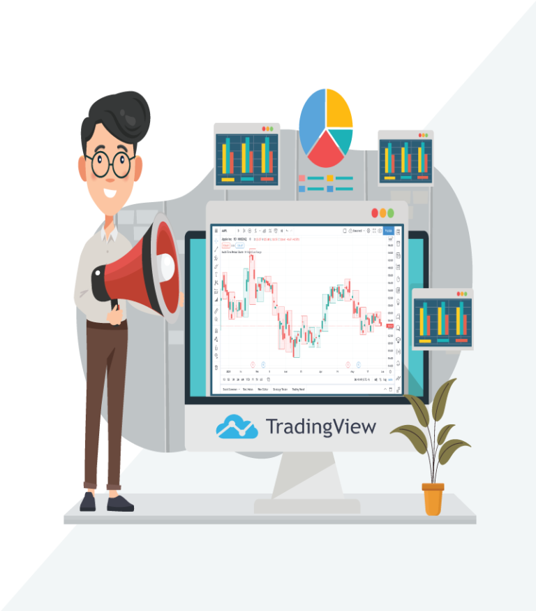 TradingView Programming Service - MeetAlgo.com